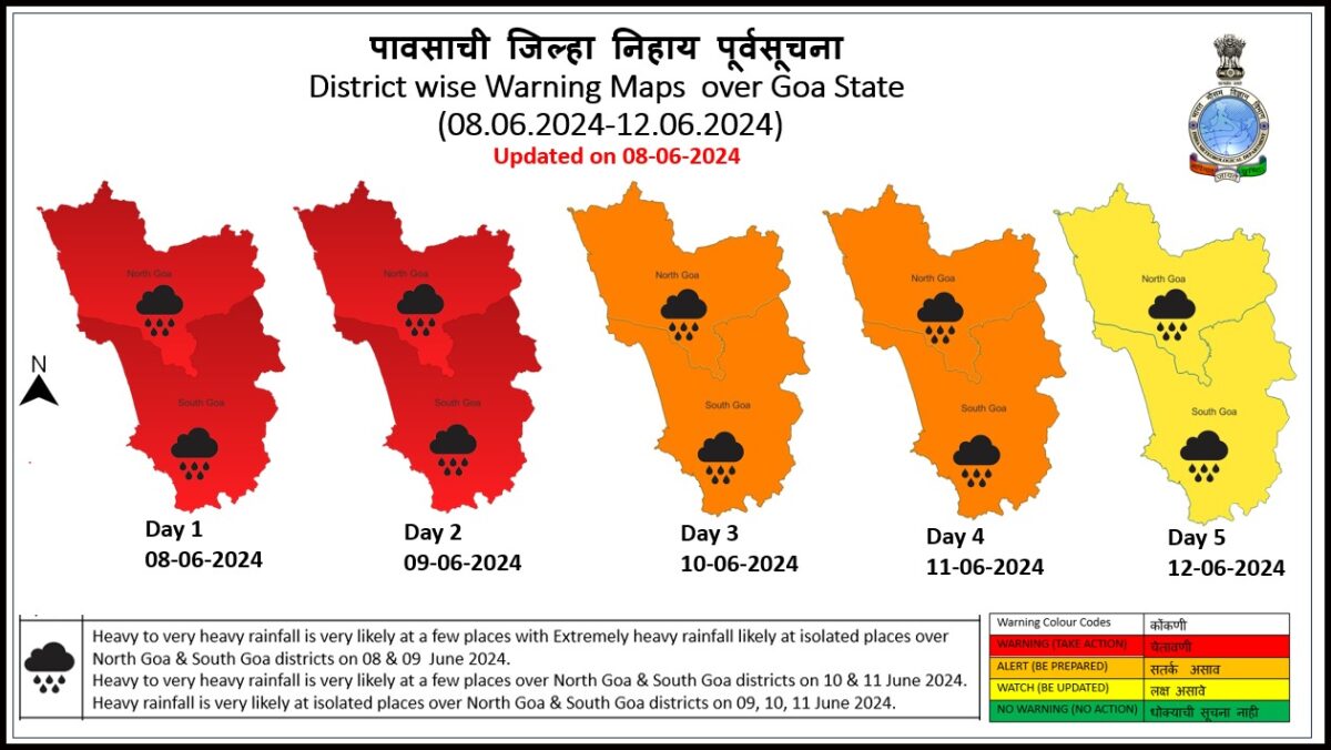 IMD issues red alert for Goa, predicts heavy rains - Goemkarponn - Goa News IMD issues red alert for Goa, predicts heavy rains - Goemkarponn - Goa News