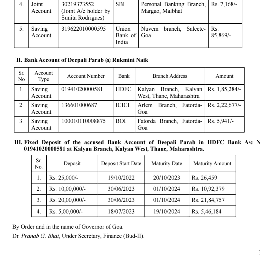 Interim attachment order passed in Myron Rodrigues case - Goemkarponn ...